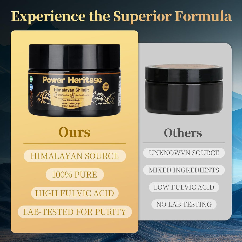 Shilajit for enhanced vitality