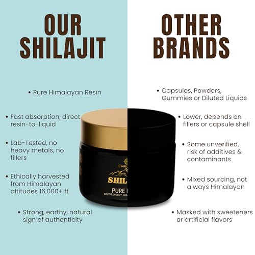 shilajit for enhanced vitality