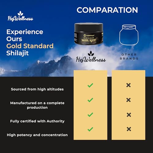 Shilajit for enhanced vitality