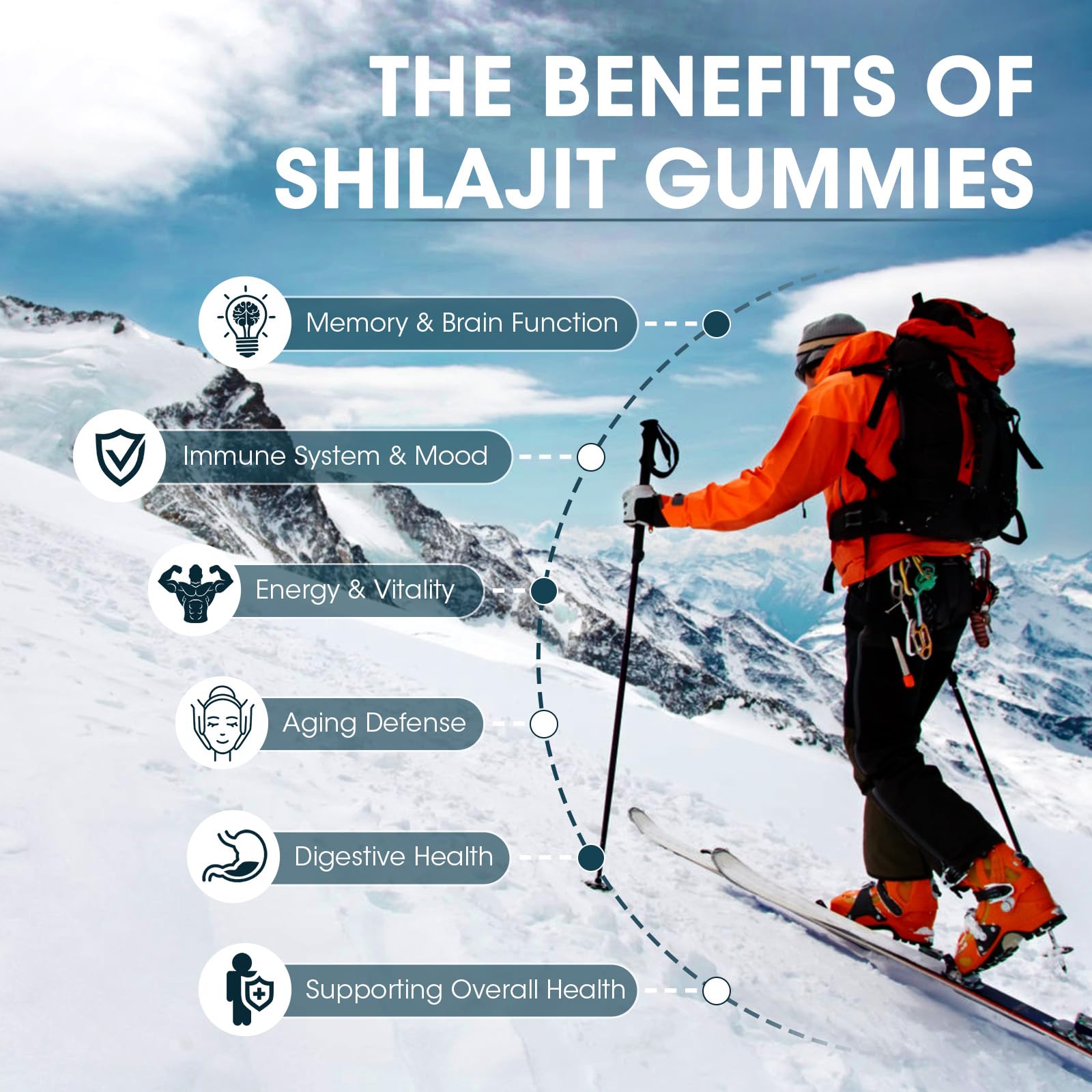 Shilajit for enhanced wellness