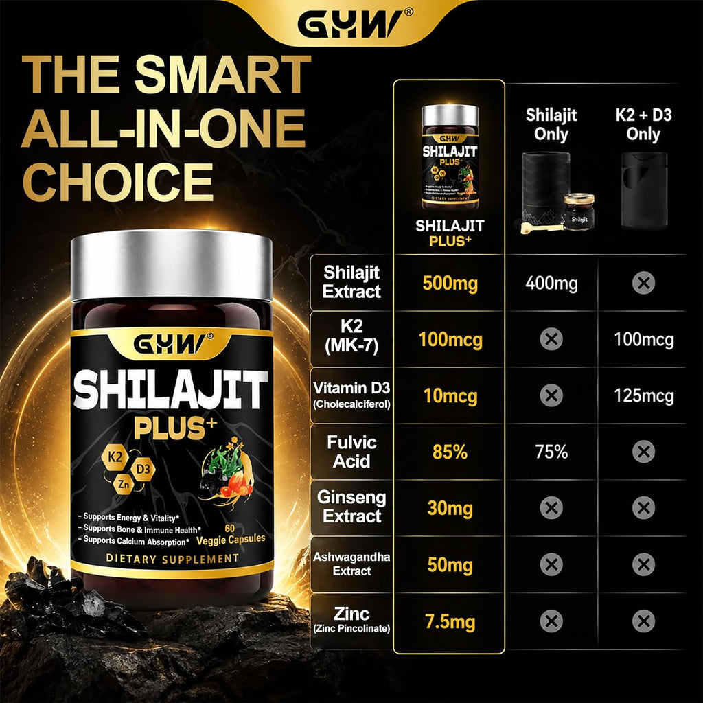 Shilajit for immune support