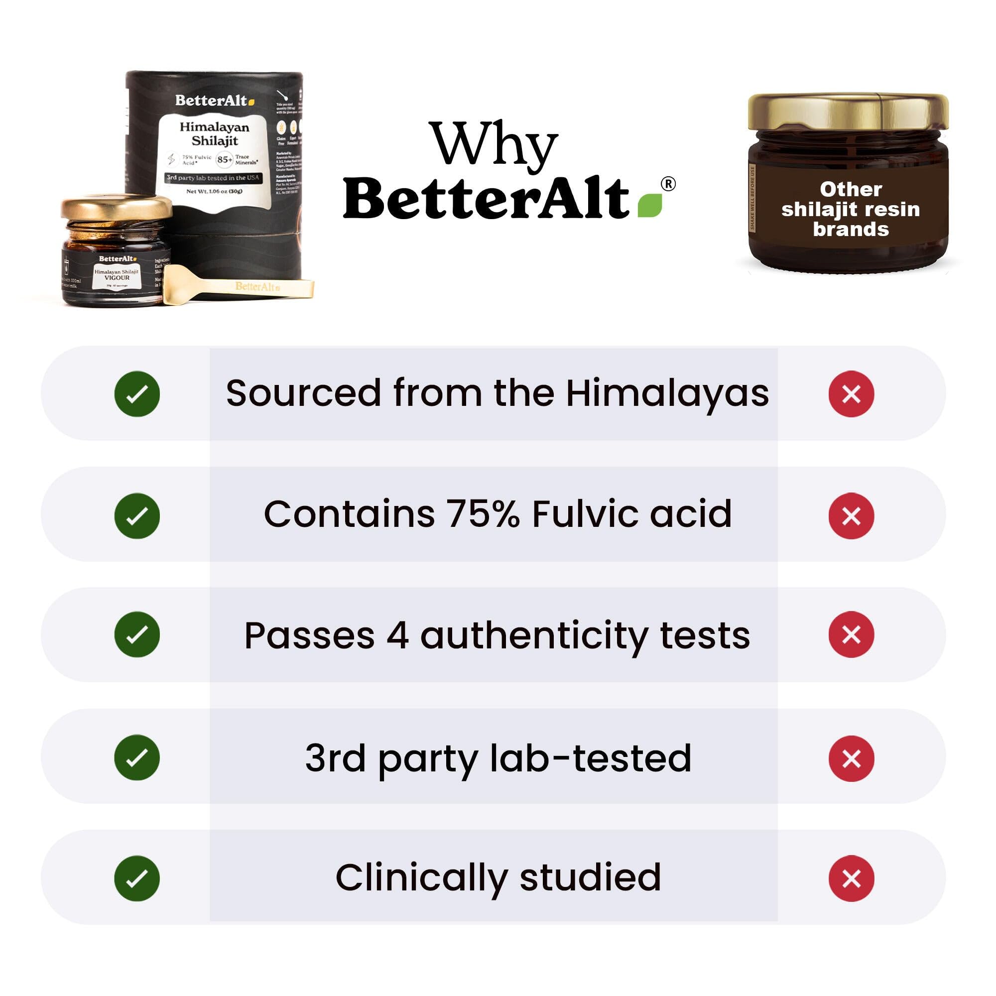 shilajit for immune system support