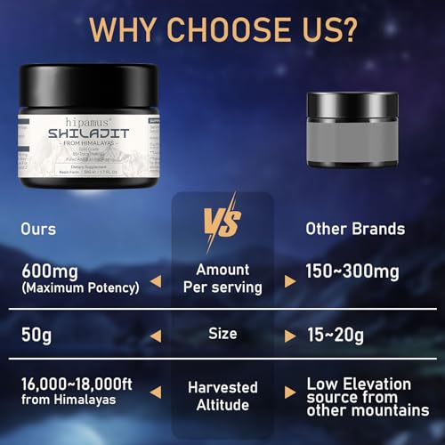 Shilajit for improved energy levels