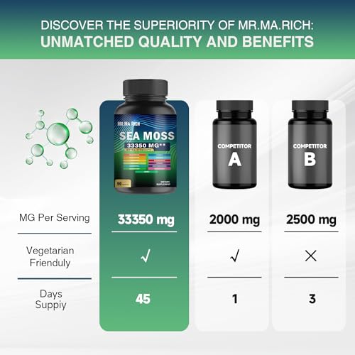 Shilajit for improved male performance