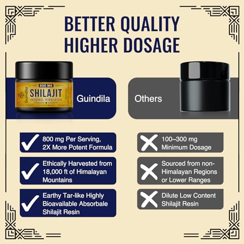 Shilajit for improved mental clarity
