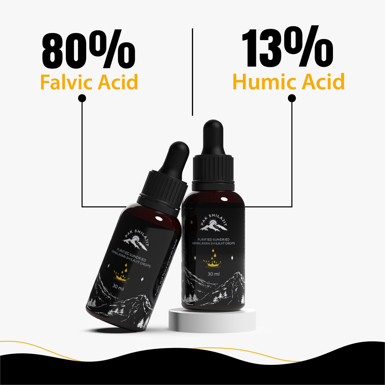 shilajit for improved stamina