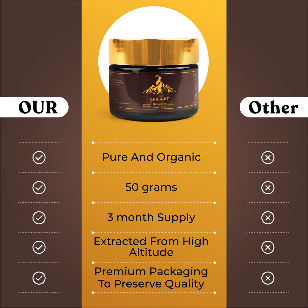 shilajit for improved stamina