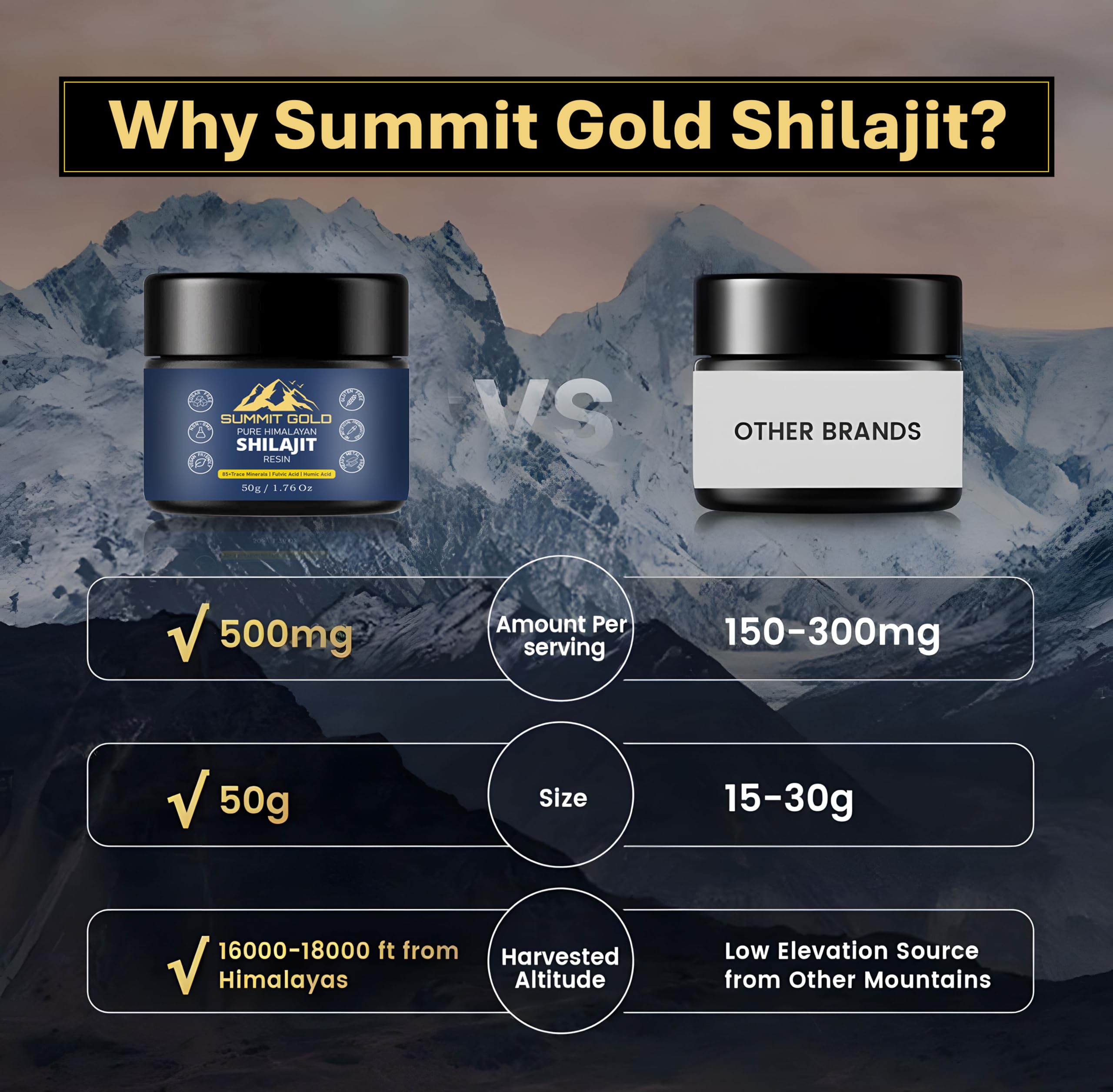 shilajit for men's health benefits