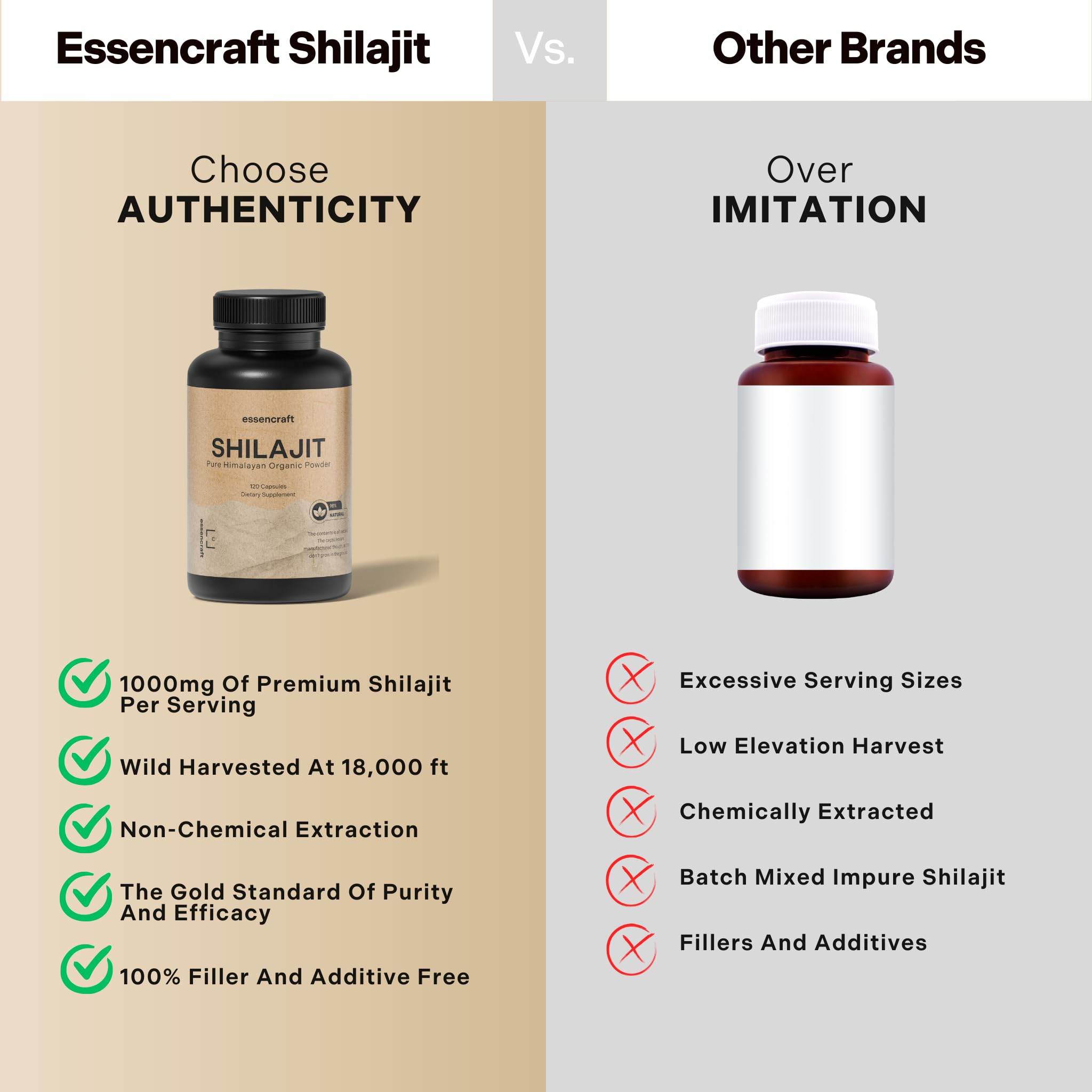 shilajit for men's health