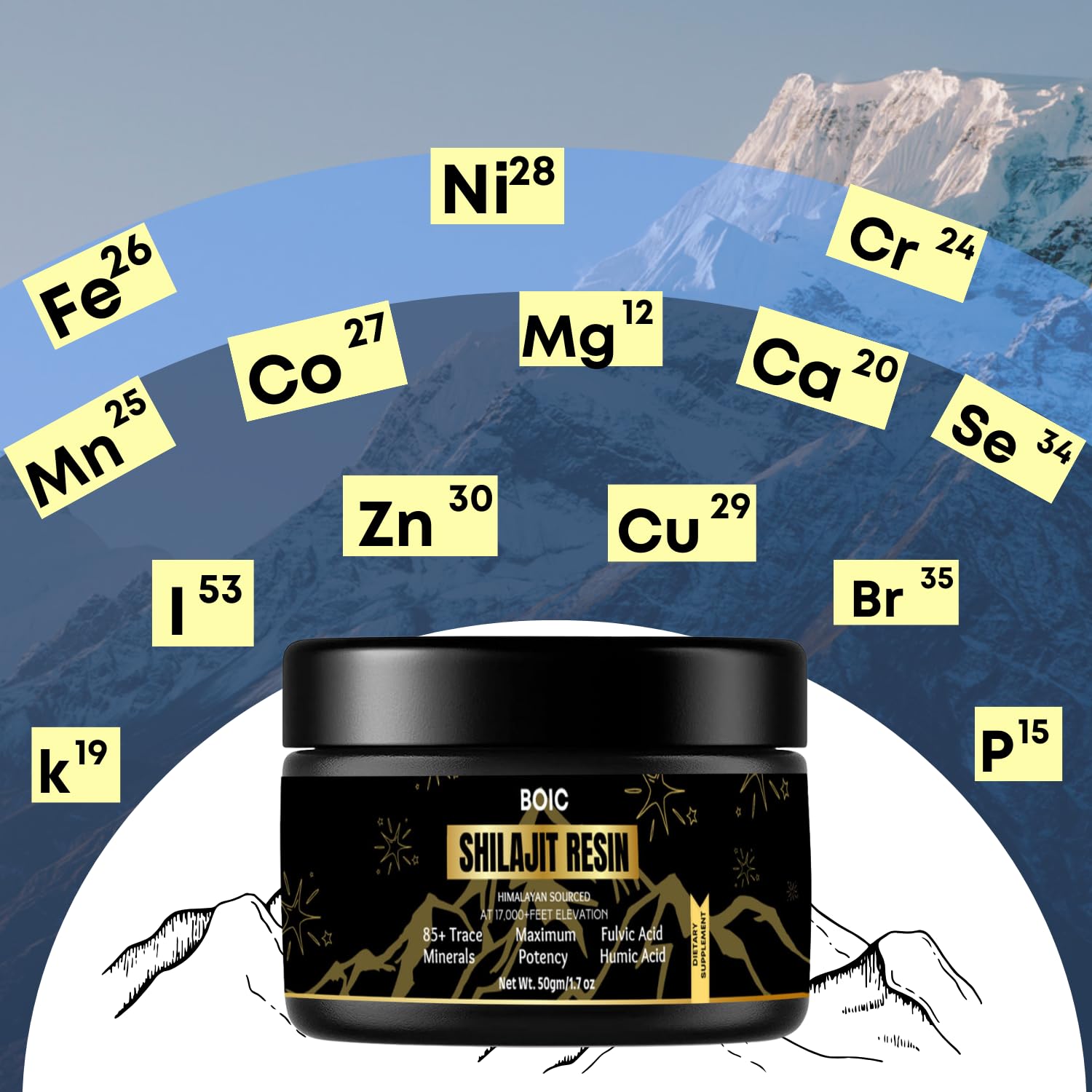 Shilajit for mineral supplementation