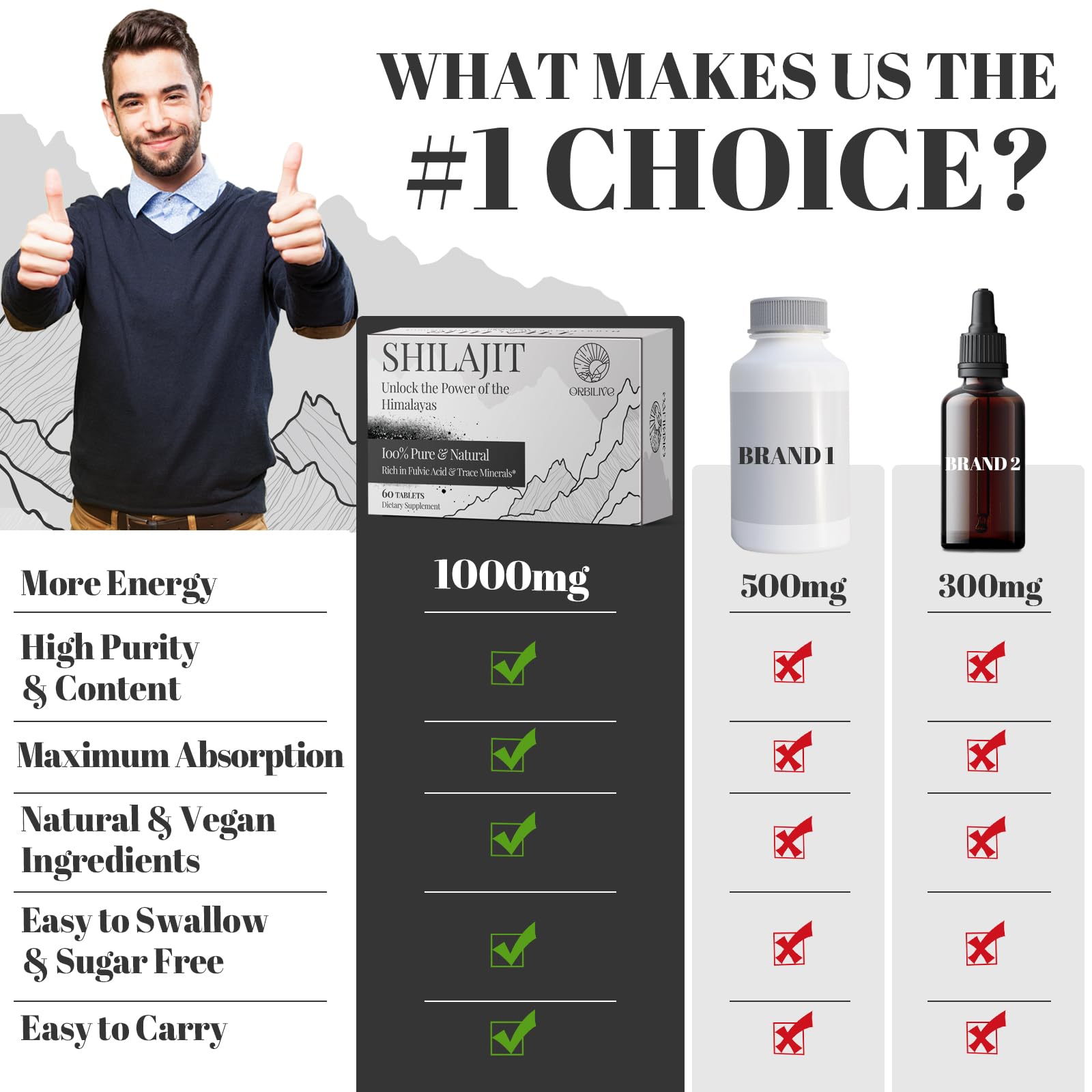 shilajit for natural energy enhancement