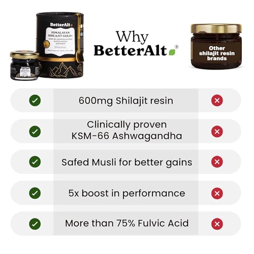 shilajit for overall health