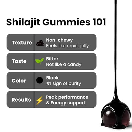 shilajit for overall health