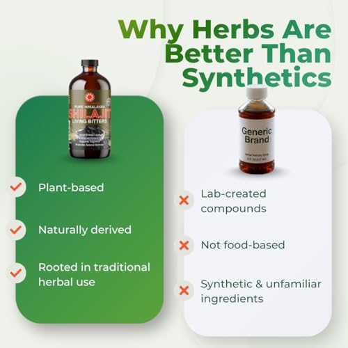 shilajit for overall health