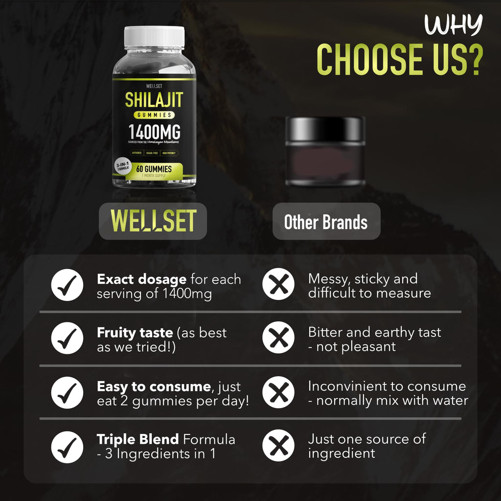 Shilajit gold gummies for enhanced performance