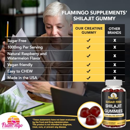 shilajit gold gummies for performance