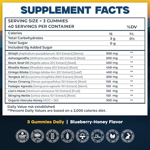 shilajit gold gummies for performance