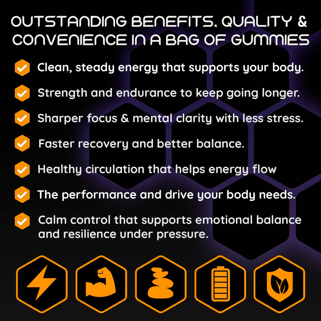 shilajit gold gummies for stamina