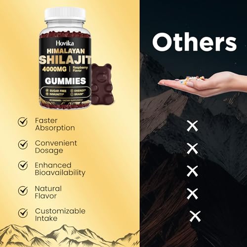 Shilajit gummies for daily wellness