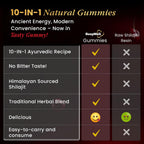 shilajit gummies for immune support
