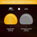 Shilajit gummies for improved stamina