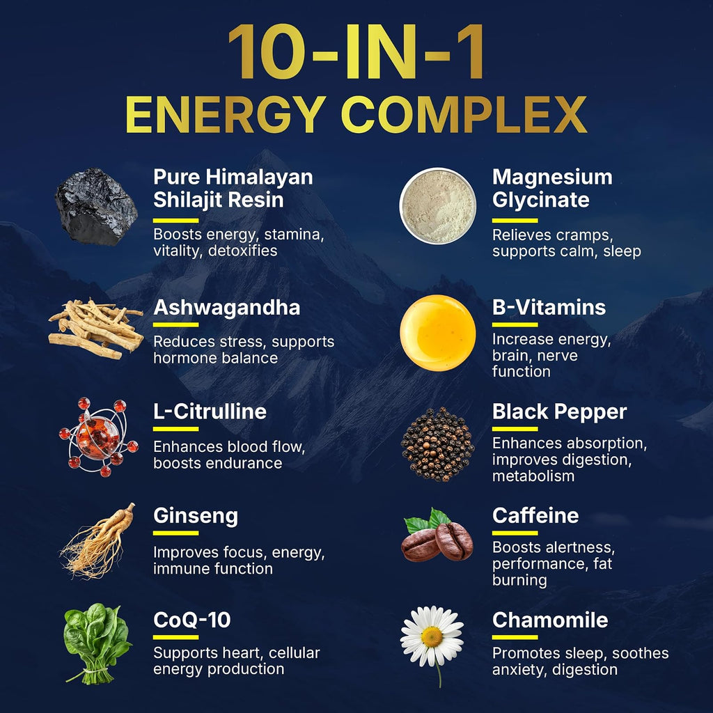 Shilajit gummies for overall wellness