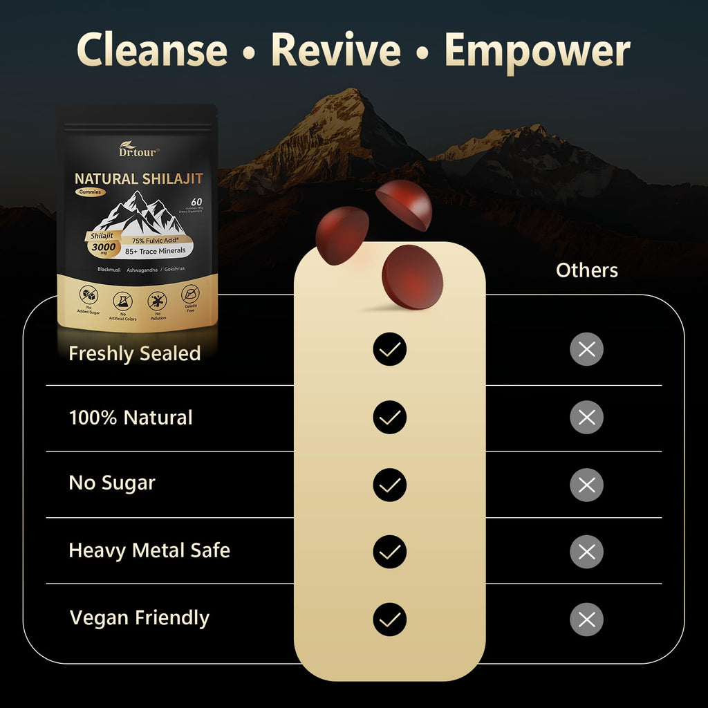 shilajit gummies for stress relief
