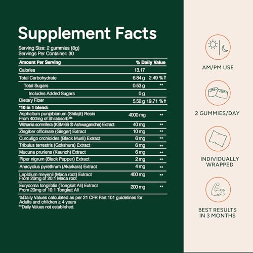 shilajit gummies for stress relief