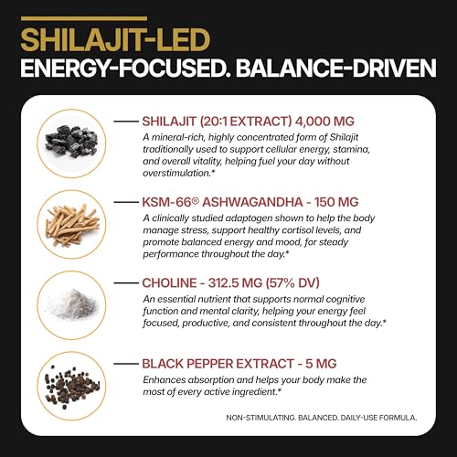 Shilajit gummies for stress relief