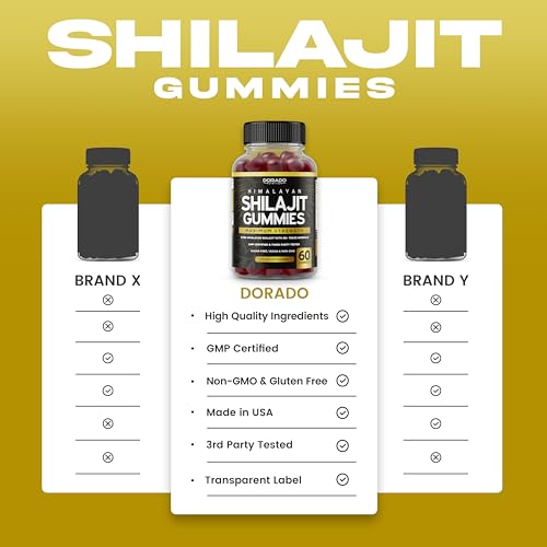 shilajit gummies for vitality