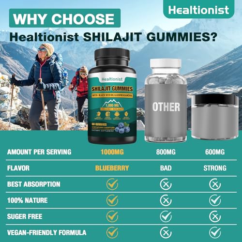 shilajit gummies with 85+ minerals