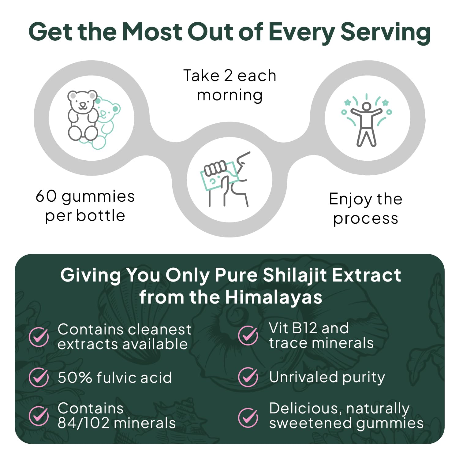 shilajit gummies with chromium and selenium