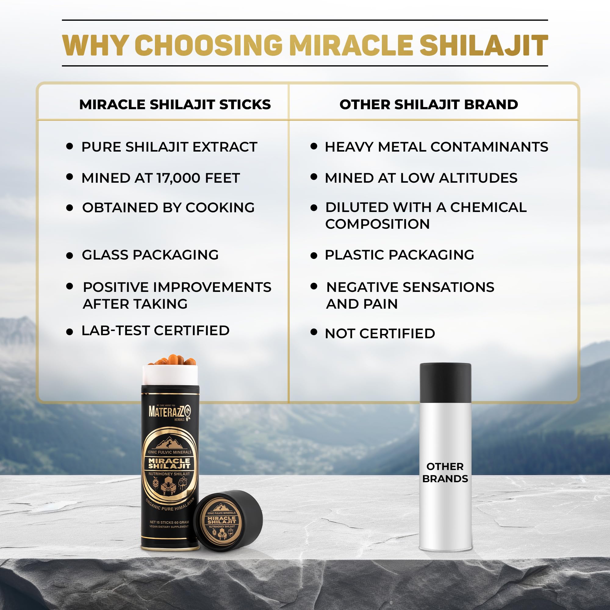 shilajit honey for daily use