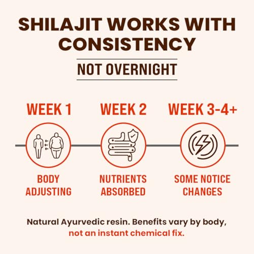 shilajit honey for enhanced vitality