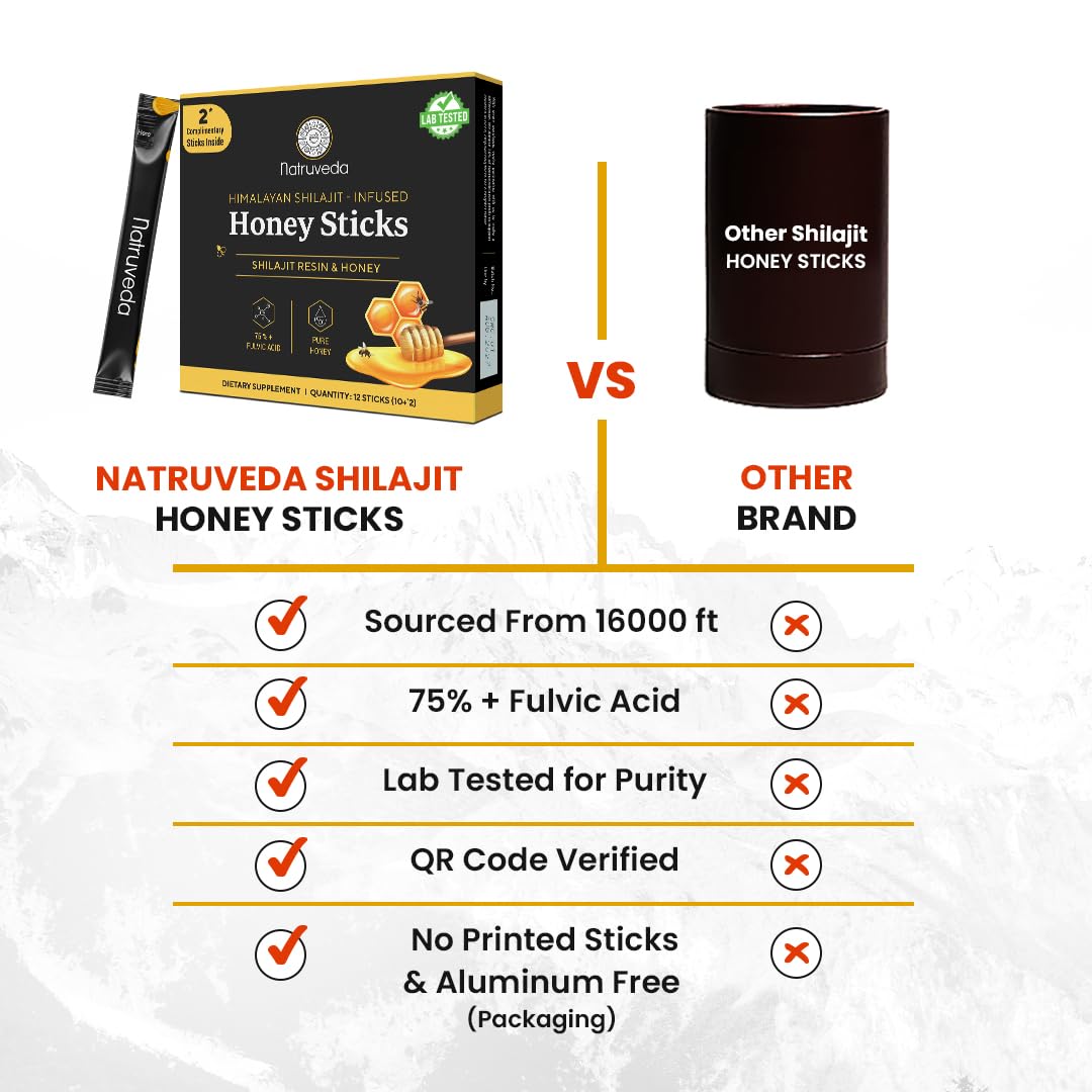 shilajit honey sticks for men