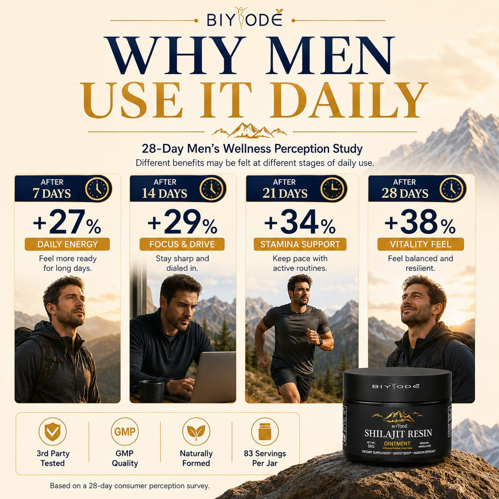 shilajit resin aids in recovery