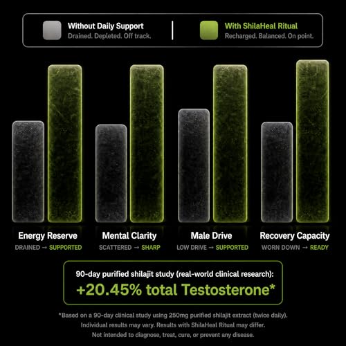 Shilajit resin as a mineral powerhouse