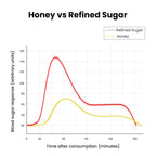 shilajit resin boosts endurance