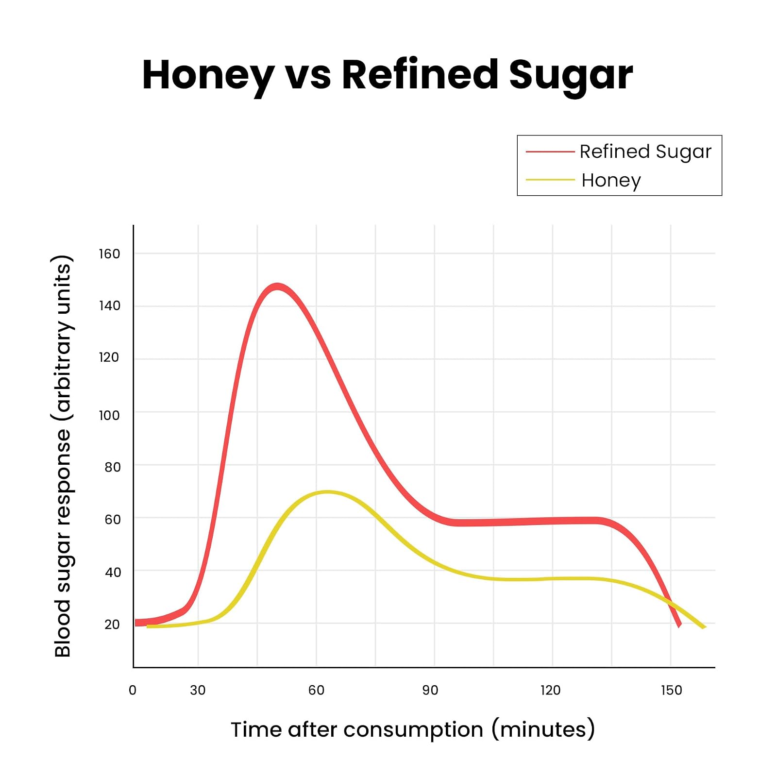 shilajit resin boosts endurance