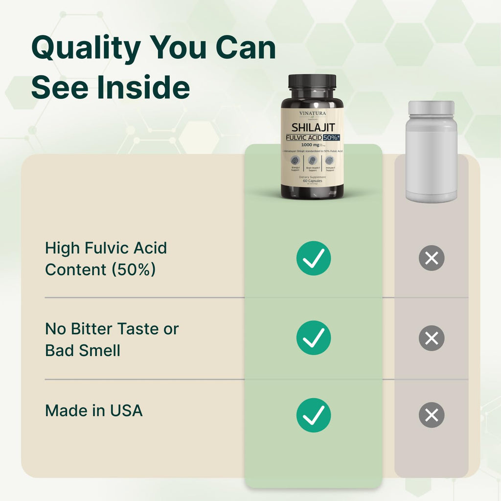 shilajit resin capsules for health