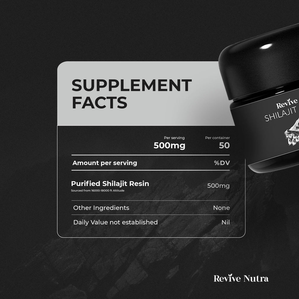 Shilajit resin enhances nutrient absorption