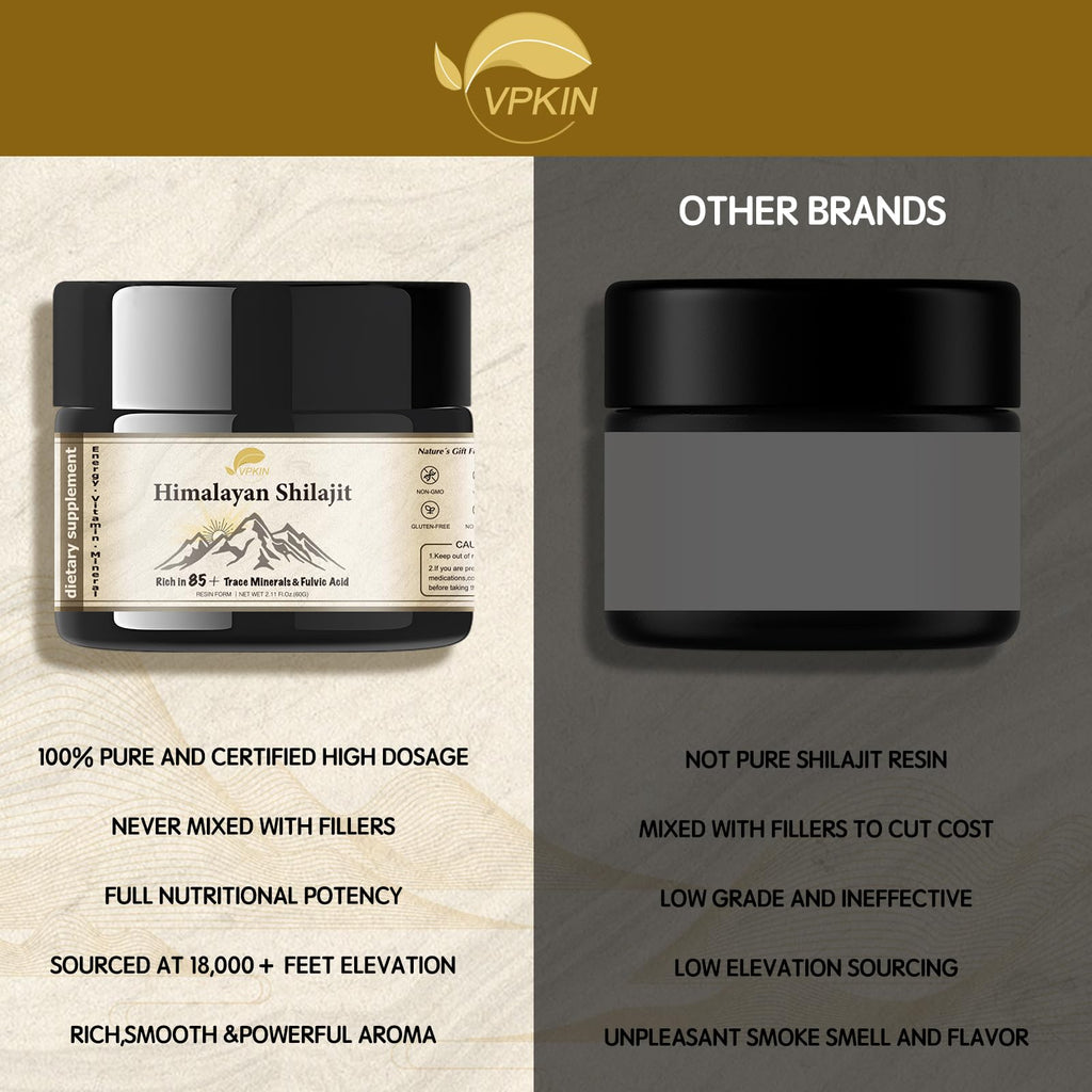Shilajit resin for daily energy