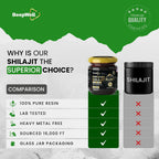 shilajit resin for daily use