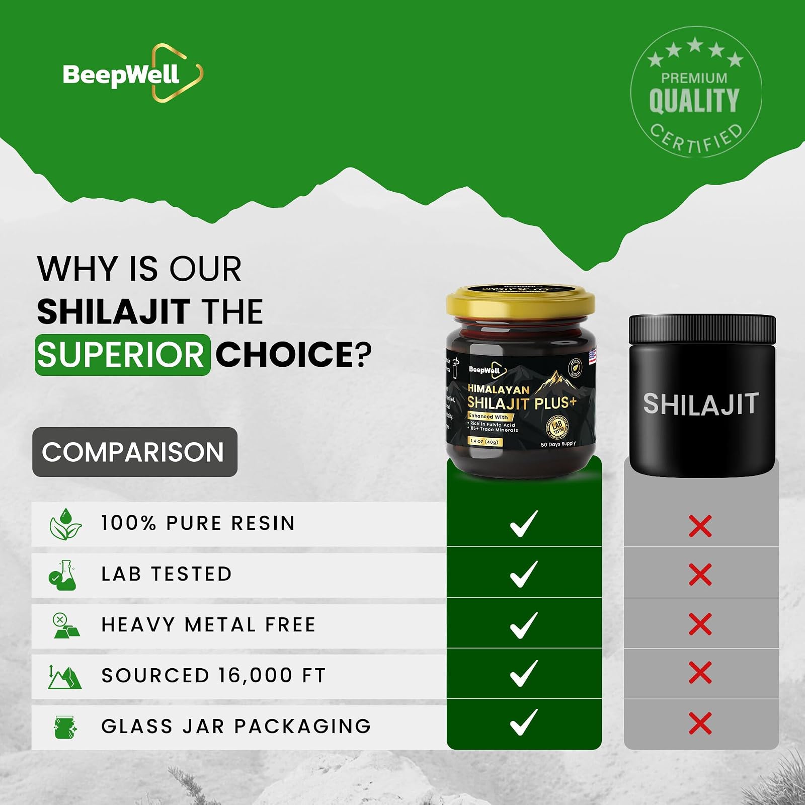 shilajit resin for daily use