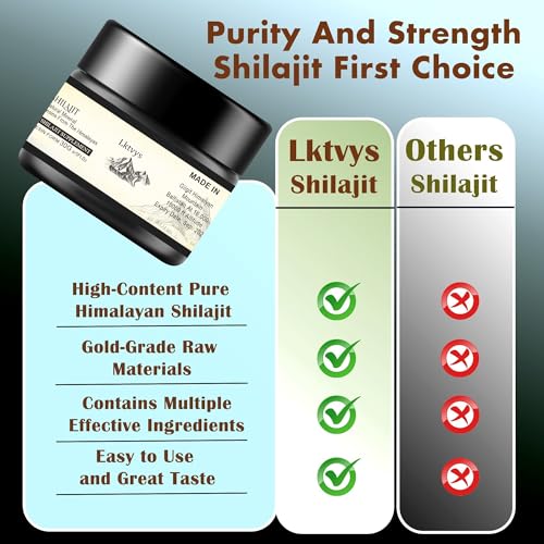 shilajit resin for daily vitality