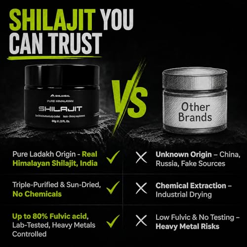 Shilajit resin for daily vitality