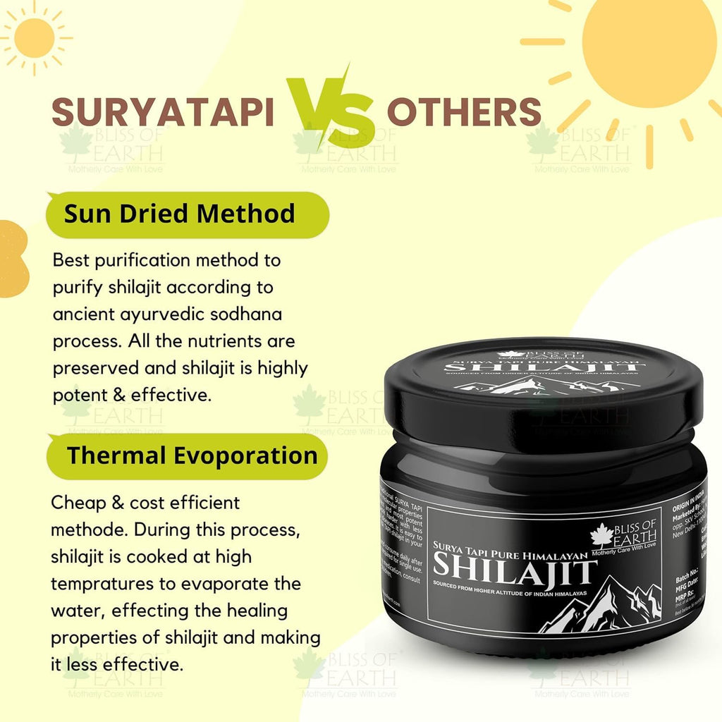Shilajit resin for daily wellness