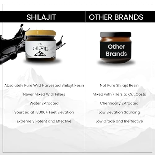 shilajit resin for enhanced performance