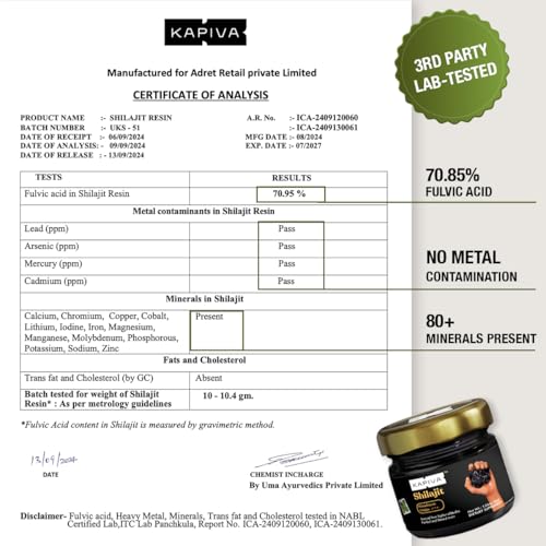 Shilajit resin for enhanced performance