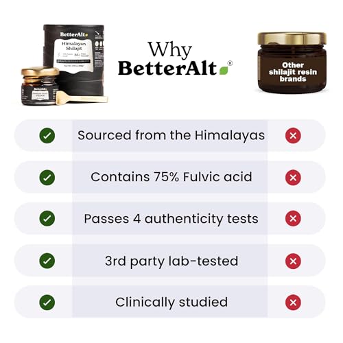 shilajit resin for holistic wellness